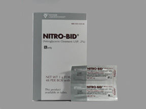 Nitro-Bid: Uses, Prices, Dosage, Side Effects & More