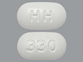 What does Irbesartan look like?
