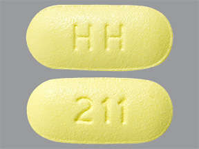 What does Losartan-Hydrochlorothiazide look like?