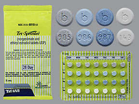 Tri-Sprintec: Uses, Prices, Dosage, Side Effects & More
