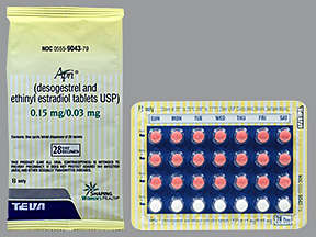 Apri: Uses, Prices, Dosage, Side Effects & More