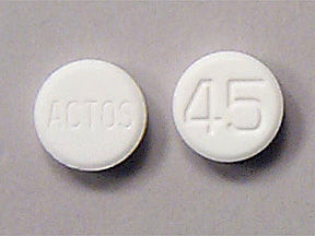 Actos: Uses, Prices, Dosage, Side Effects & More
