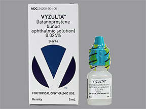 What does Vyzulta look like?