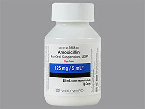 What does Amoxicillin look like?