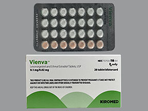 Vienva: Uses, Prices, Dosage, Side Effects & More