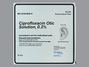 What does Ciprofloxacin Hcl look like?
