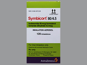 Symbicort: Uses, Prices, Dosage, Side Effects & More