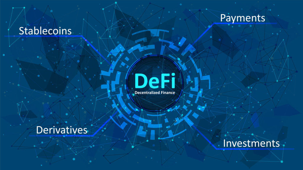 Hyperdex launches mainnet of its DeFi investment platform | Invezz