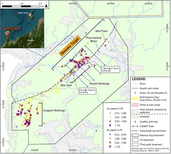Japan Gold Barrick Alliance Advances Gold Exploration Activities Across ...