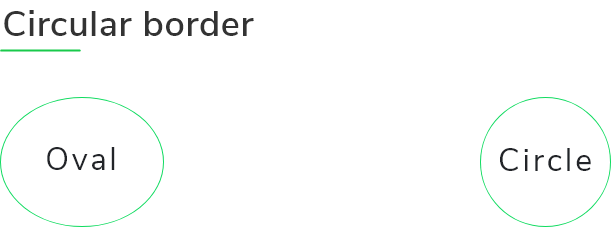 How to Add Flutter Border in Any Widget with Example