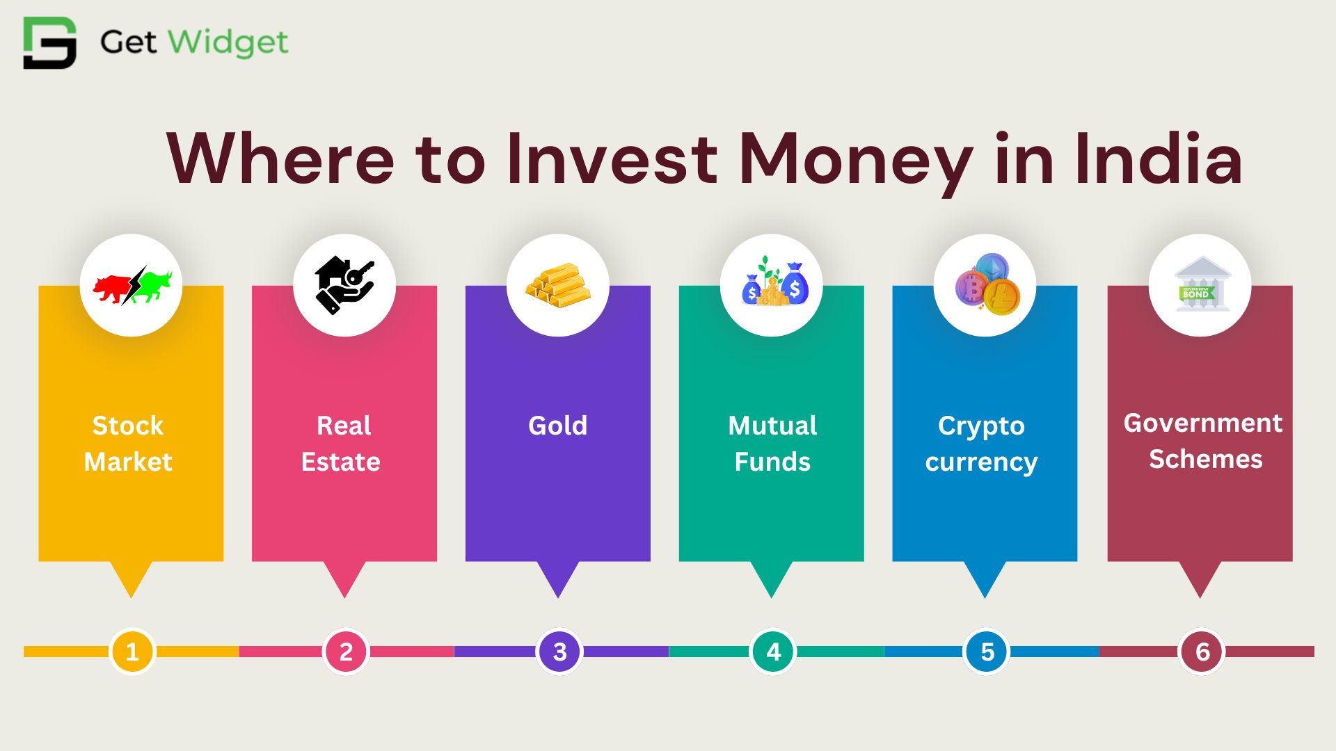 Where To Invest Money in India [2024 Updated]