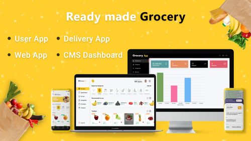Get Readymade Online Grocery Mobile App Templates