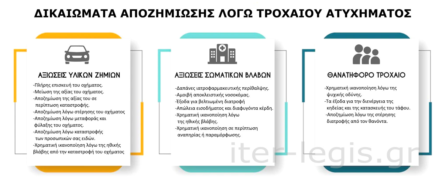 Δικηγόρος Τροχαίων Ατυχημάτων - Δικηγορική Ομάδα ΓΓΣΤ