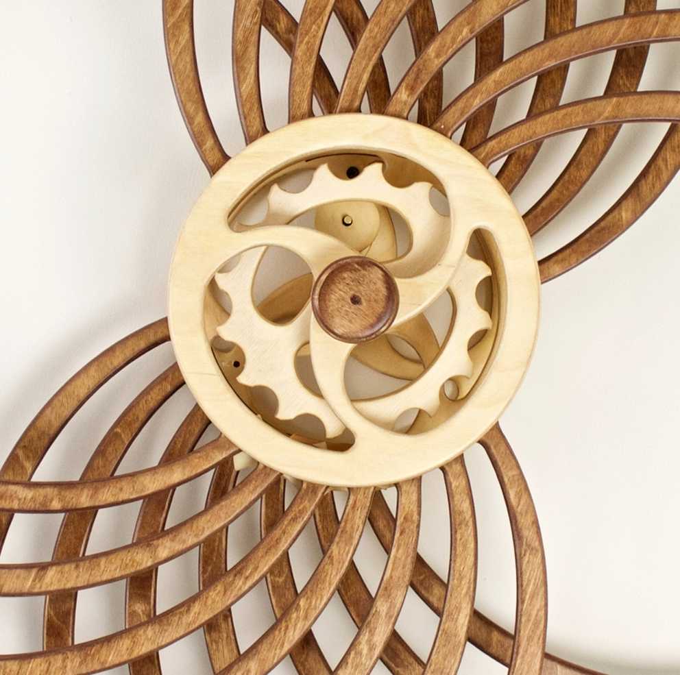 Gallery of Kinetic Wall Art (View 6 of 15 Photos)