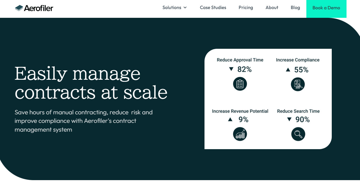 LeadrPro - Discover innovative new software