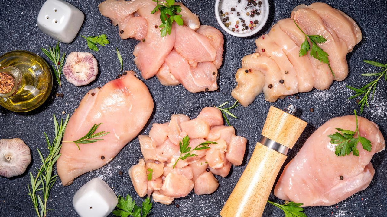 Guide to Understanding Meat Cuts