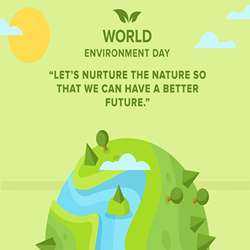 60+ World Environment Day Wishes With Images
