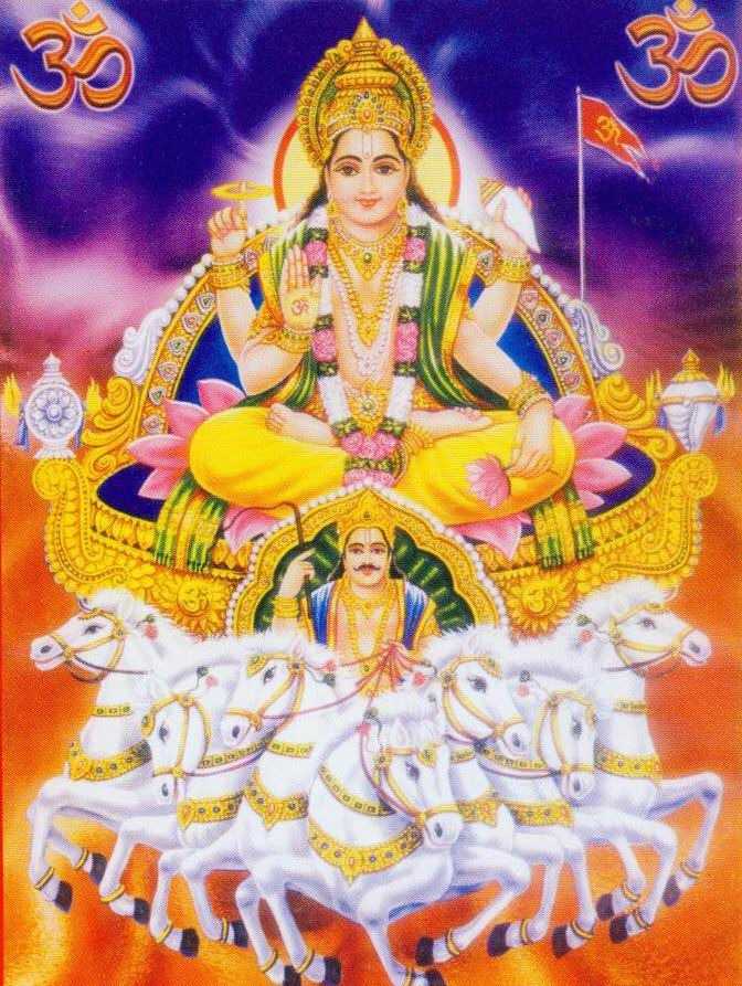 Aditya Hrudayam Stotram l आदित्य-हृदय स्तोत्र: Significance, Benefits ...