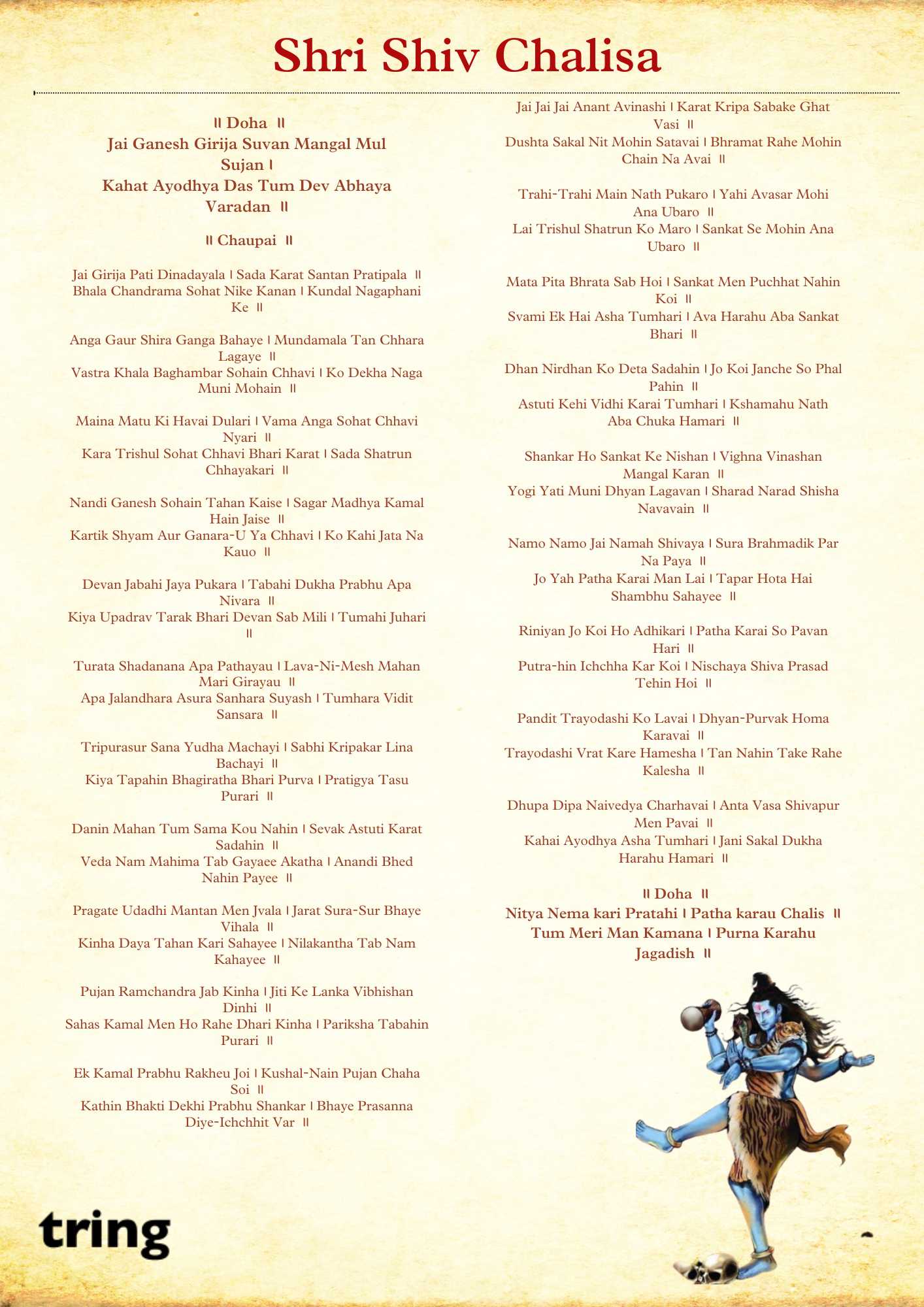 Shri Shiv Chalisa: A Guide for Devotees