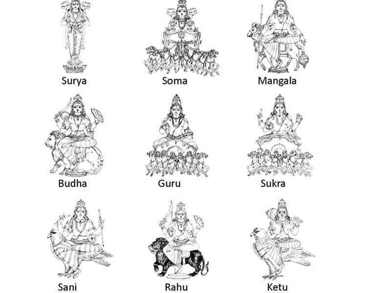 Navagraha Stotra l नवग्रह स्तोत्र: Lyrics in Sanskrit, Hindi and More