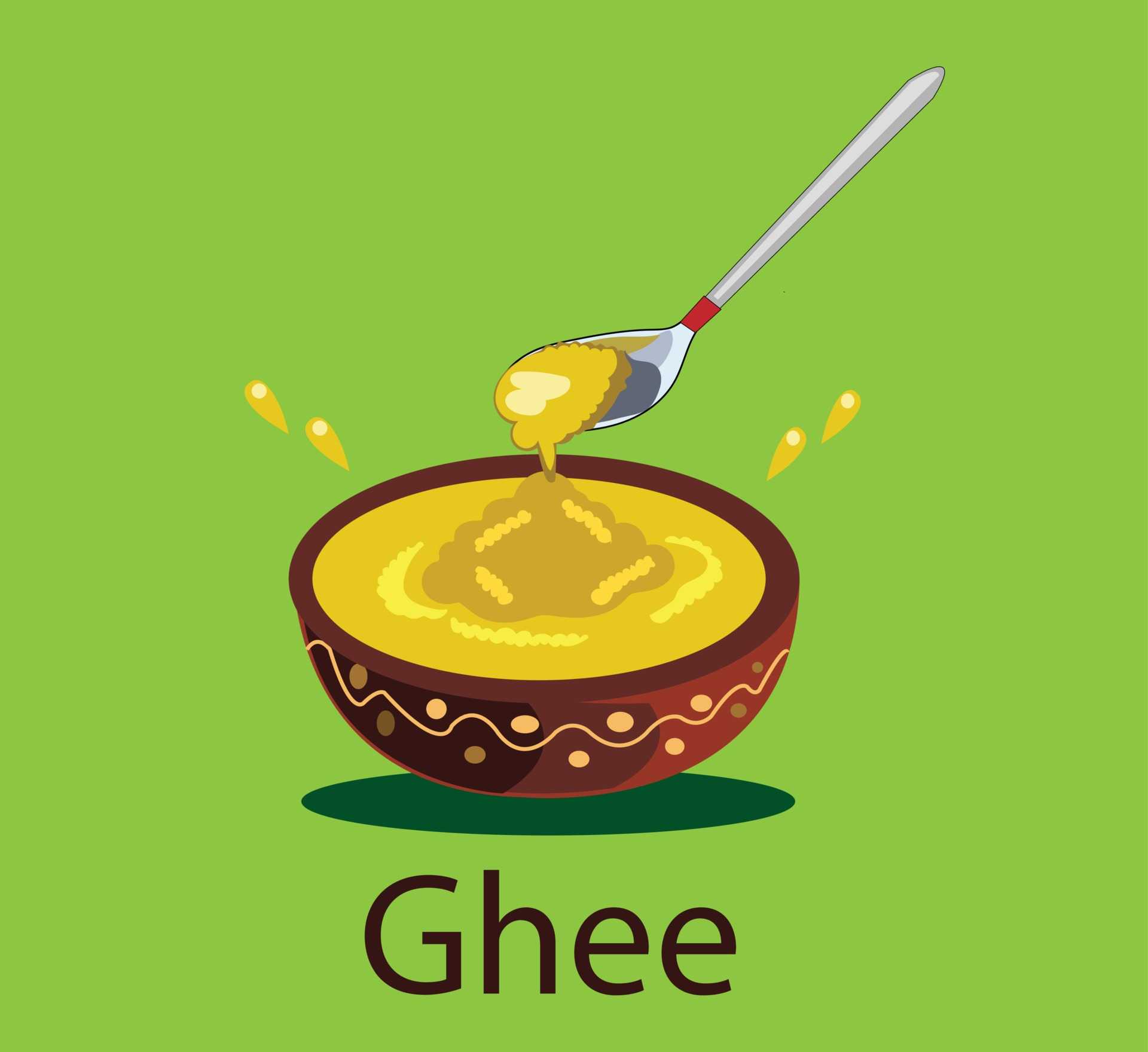 Ghee Advertising, Branding, and Marketing Strategies