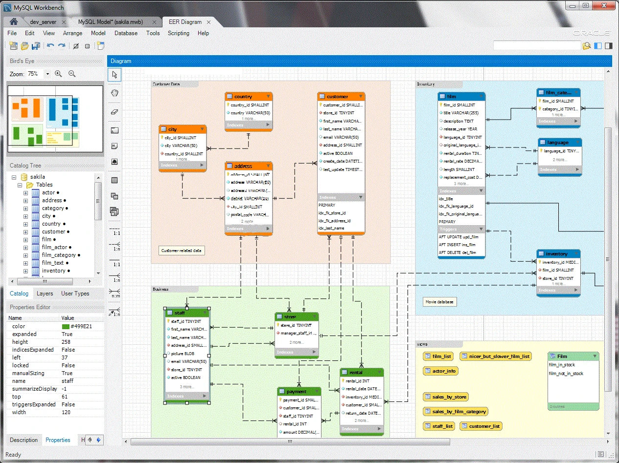 5 Aplikasi Alternatif PhpMyAdmin INAKRI