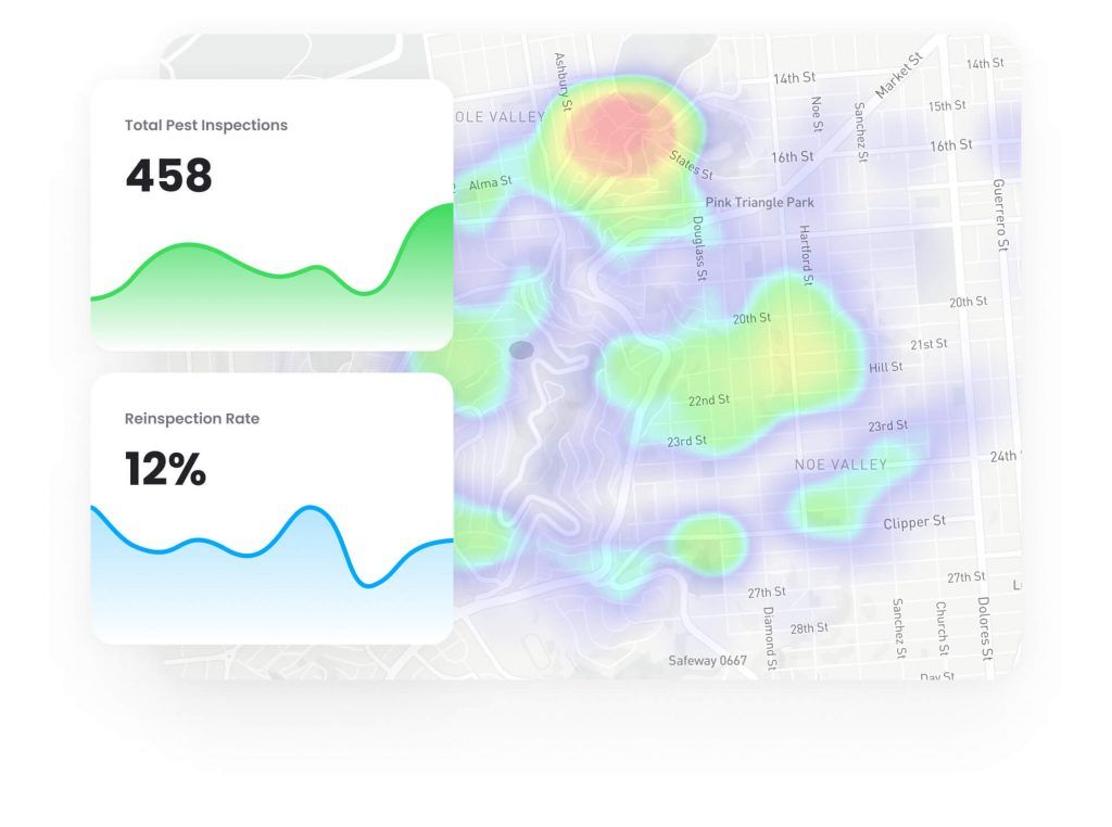 Pest Control Software - Gruntify