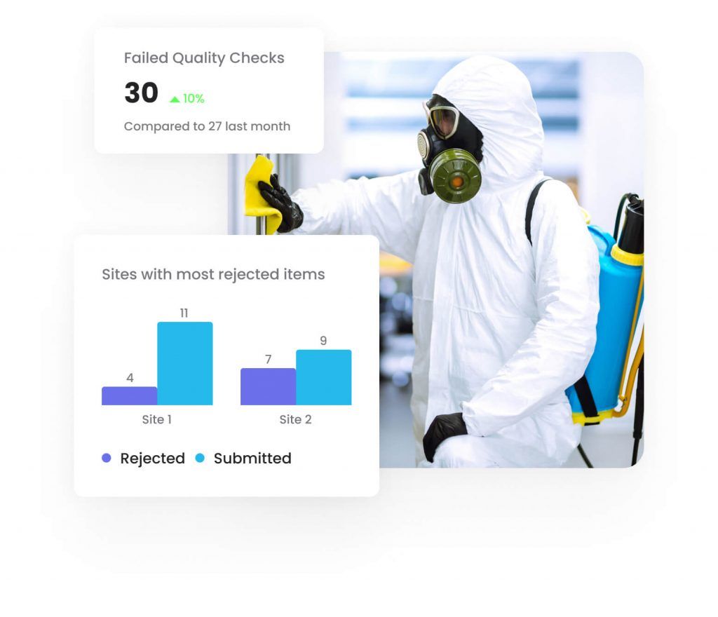 Cleaning Inspection App - Gruntify