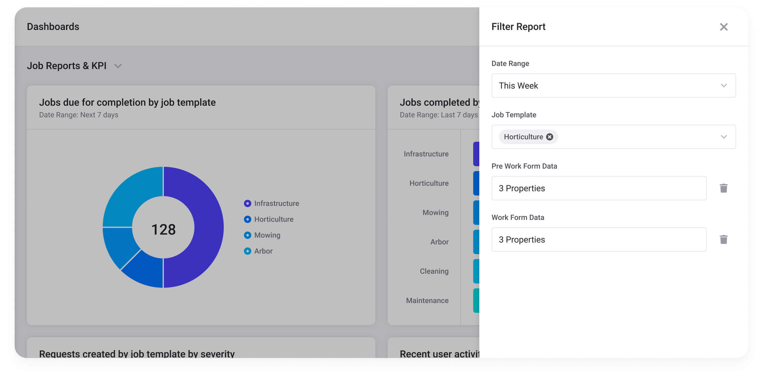 Benefits of Operational Dashboard and Data Analytics in Field Service ...