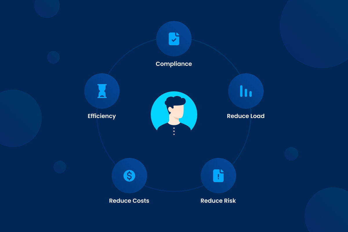 Role-Based Security: Better Data Security for Field Service - Gruntify