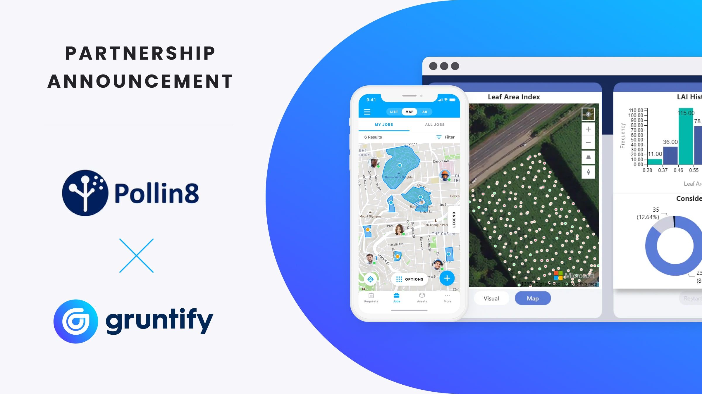 Press Release | Gruntify
