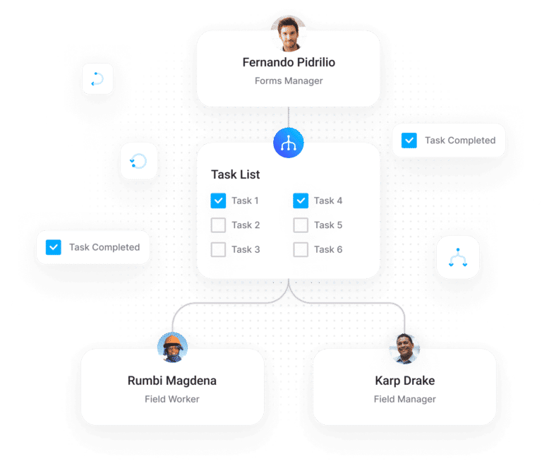 Solar Asset Management Software - Gruntify
