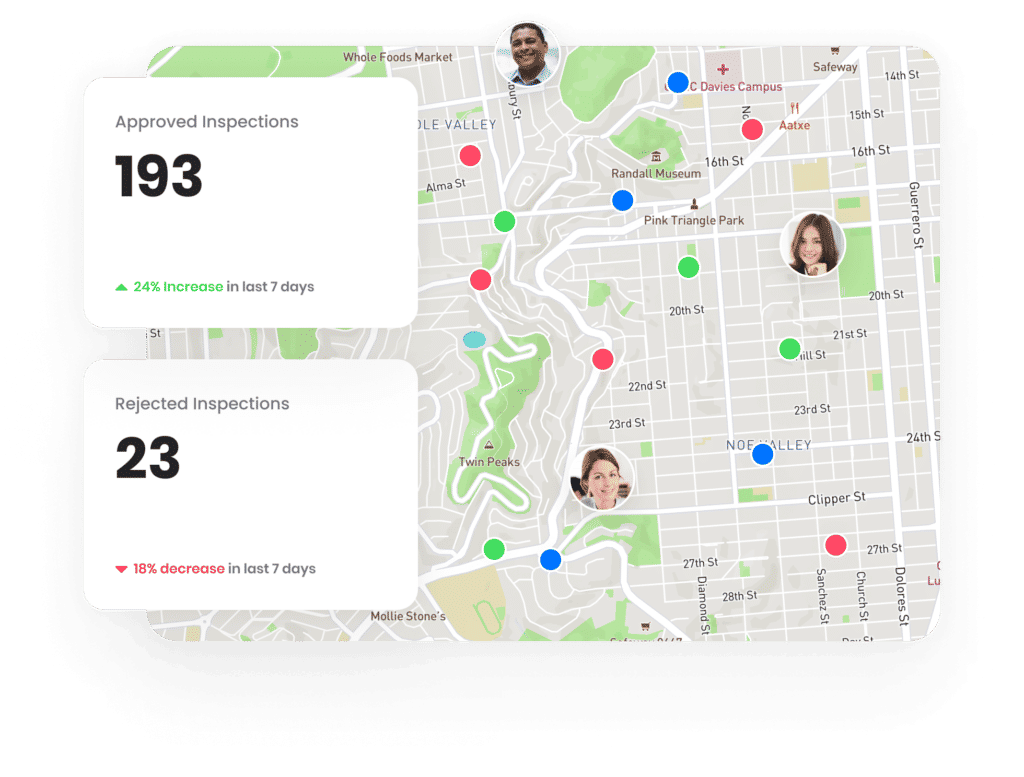 Solar Asset Management Software - Gruntify