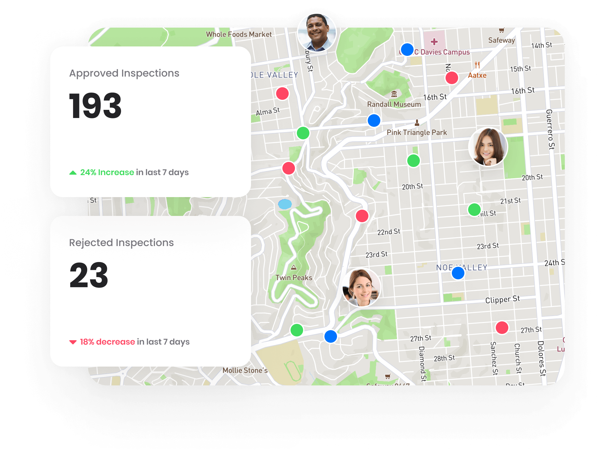 Solar Asset Management Software - Gruntify