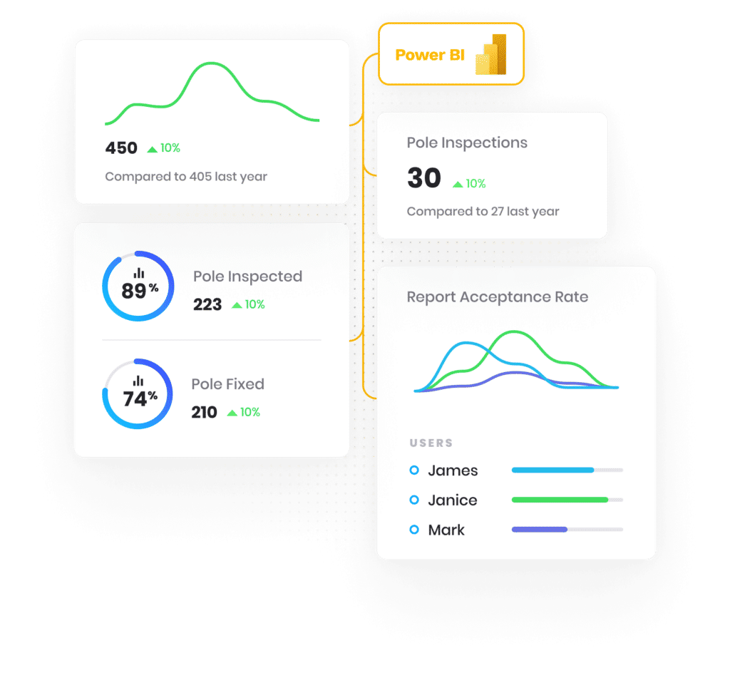 Utility Pole Inspection Software - Gruntify