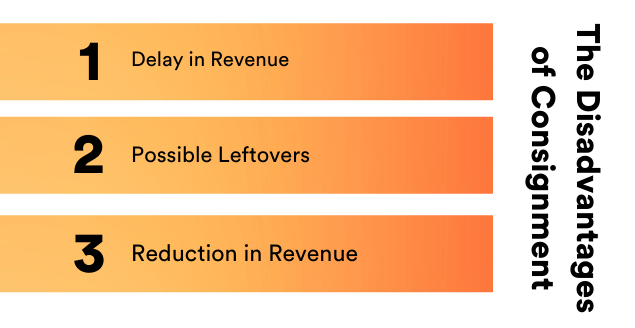 Consignment Definition: What Does Consignment Mean