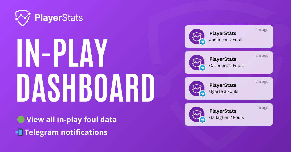 Inplay Dashboard | PlayerStats