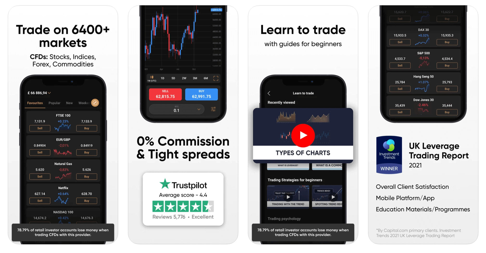 Capital.com | Business24-7