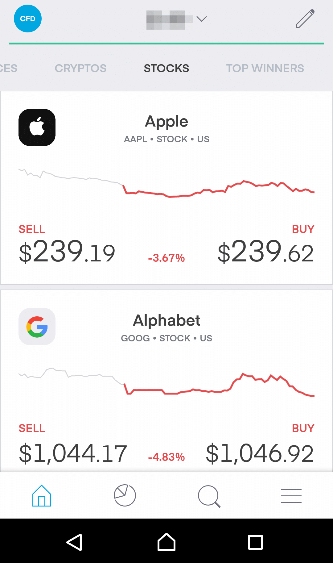 Trading212 | Business24-7
