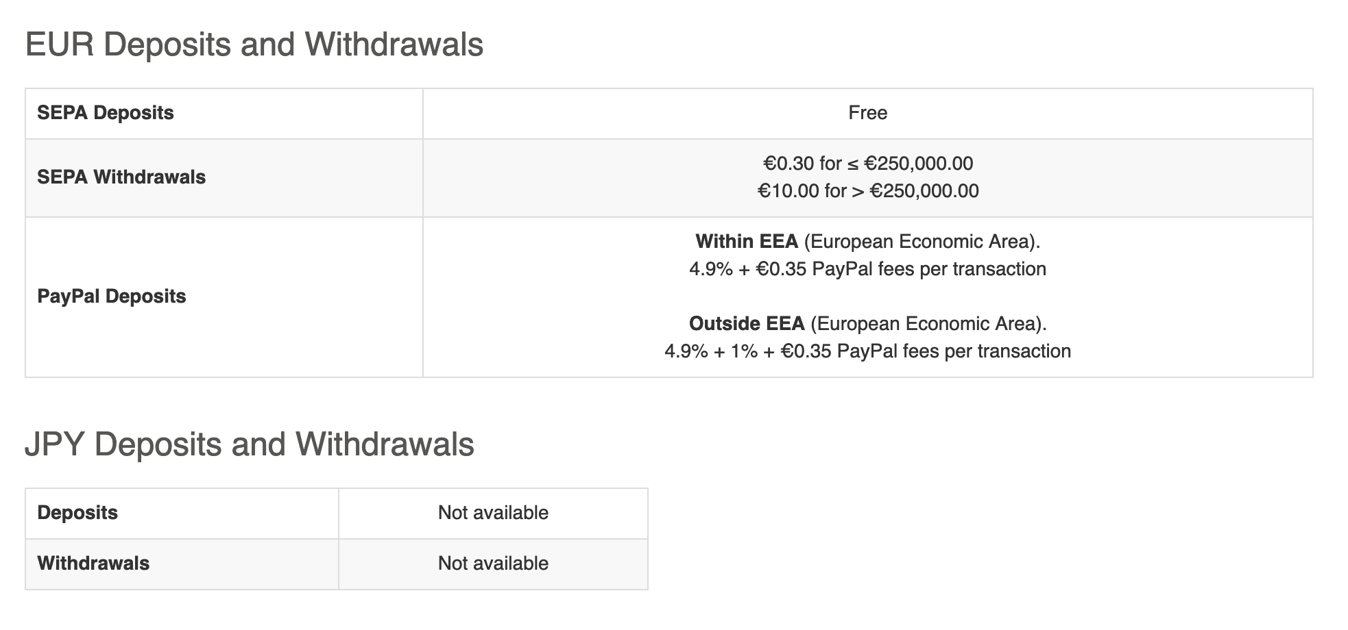 BitFlyer | Business24-7