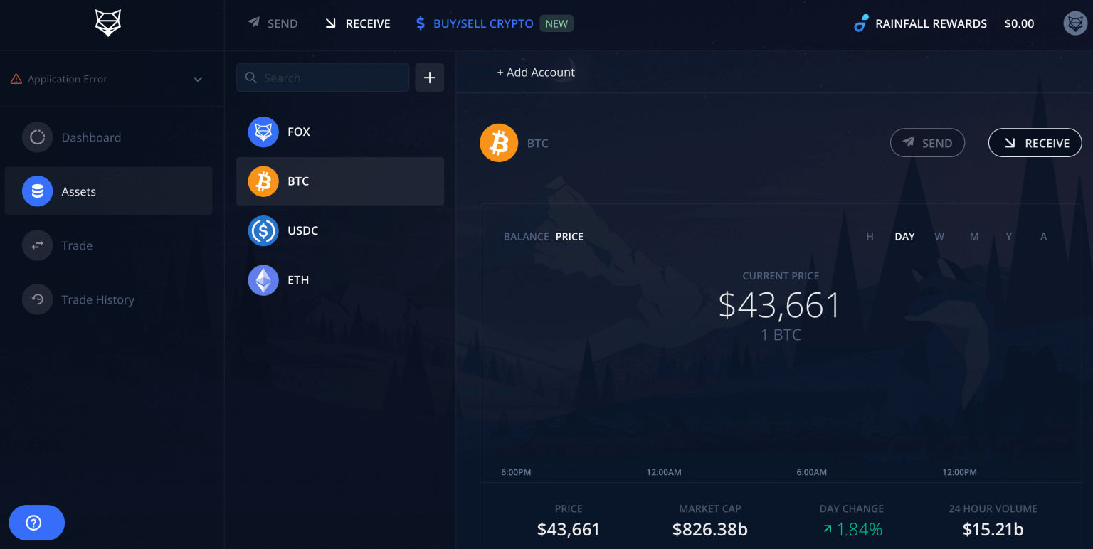 Shapeshift | Business24-7