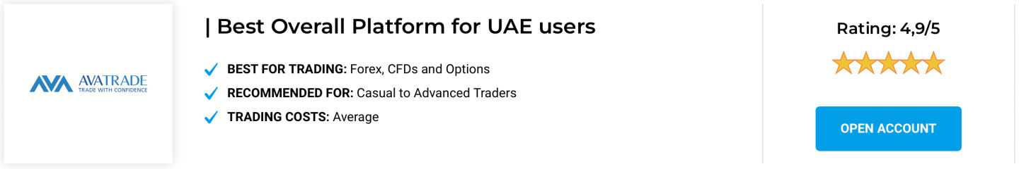 Best Trading Platforms and Apps In UAE (2023 UPDATE)