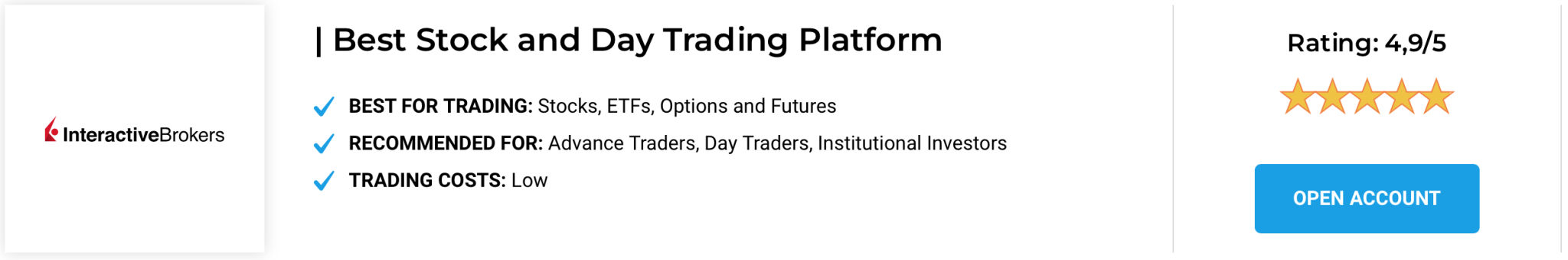 Best Trading Platforms and Apps In UAE (2023 UPDATE)