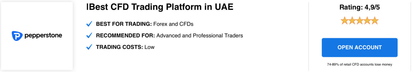 Best Trading Platforms and Apps In UAE (2023 UPDATE)