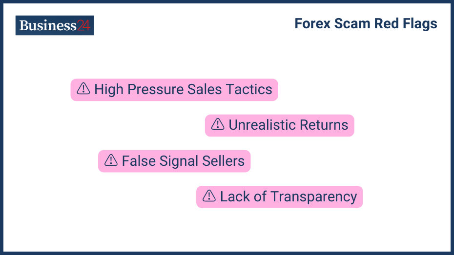 What are Forex Scams? Definition, Types, and Prevention Strategies