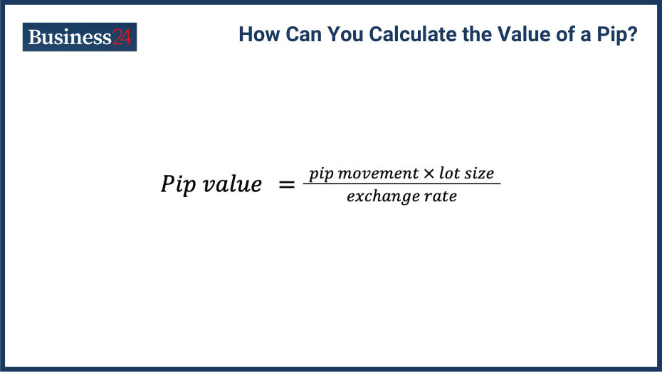 Pip calculator: What is a Pip, Definition, How to use Calculators