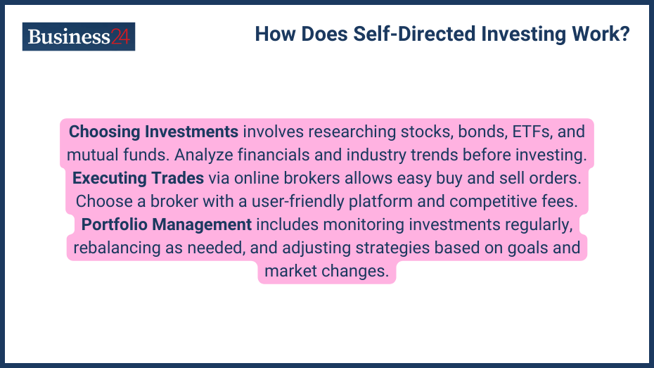 What is Self-Directed Investing? Definition and Examples