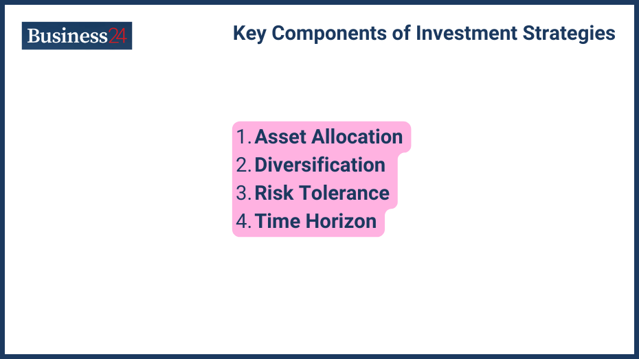 What Is an Investment Strategy: Ways to Invest & Factors to Consider