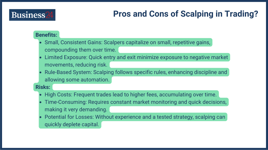 What is Scalping in Trading? Definition, Hows it Works, Examples