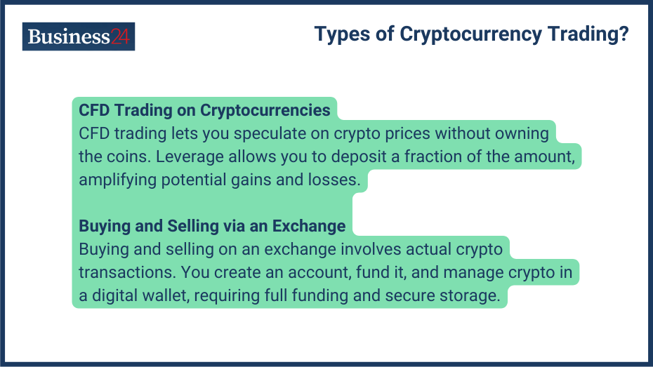 What is Cryptocurrency Trading? Definition, How it Works, Examples